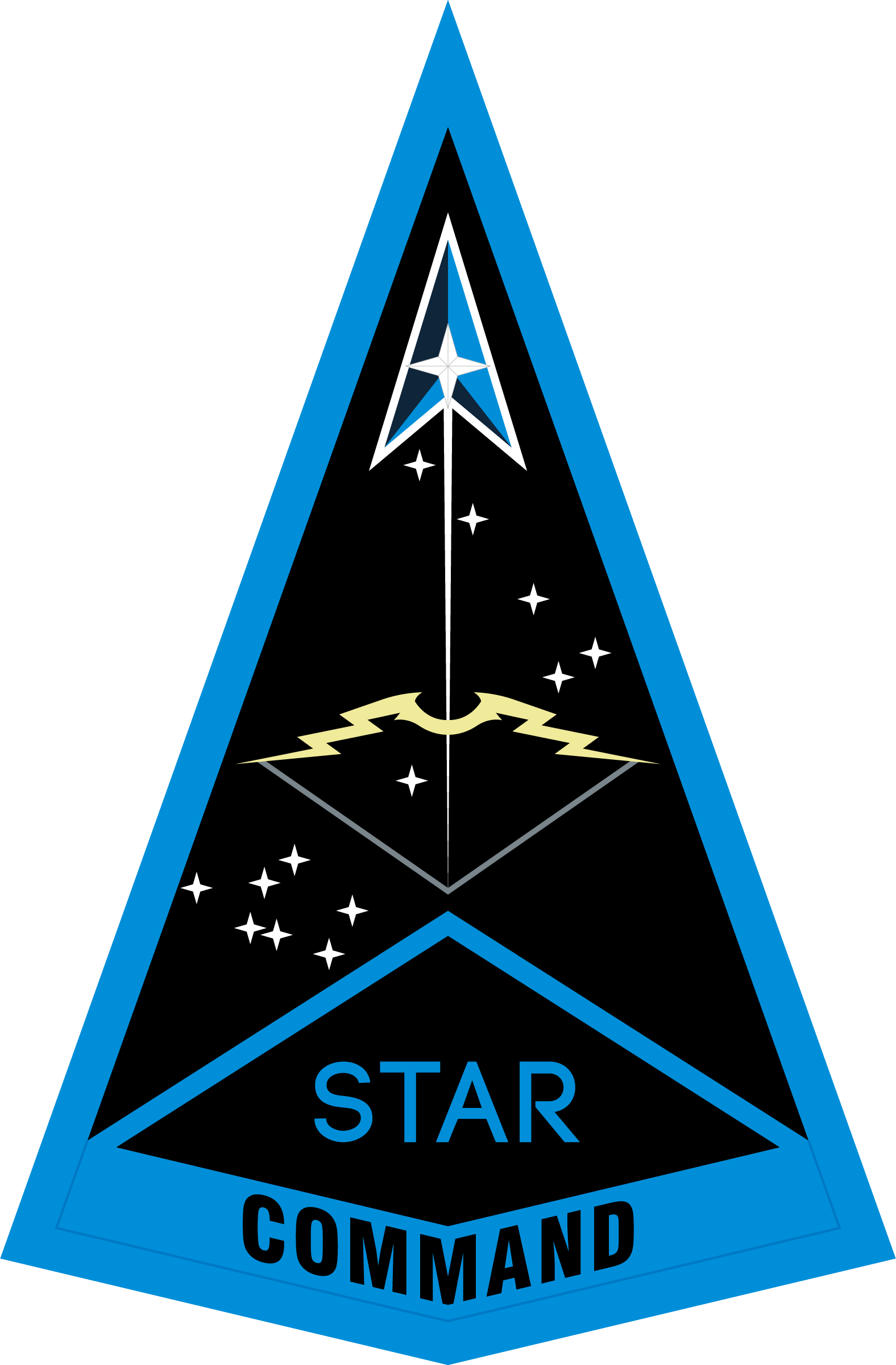 About STARCOM